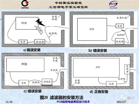 Pcb板级电磁兼容设计 二 专业集成电路测试网 芯片测试技术 Ic Test