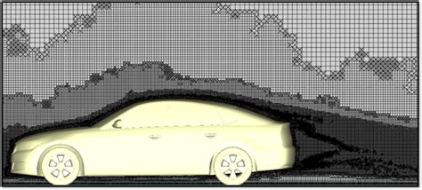 Cadence CFD At The SU2 Conference 2021 Computational Fluid Dynamics Cadence Blogs Cadence