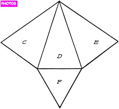 Triangular Pyramid Net Triangular Pyramid