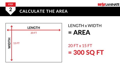 How To Calculate Square Footage Of A Room