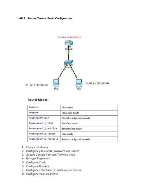 Lab 1 Routerswitch Basic Configuration Pdf Router Computing Cisco Systems