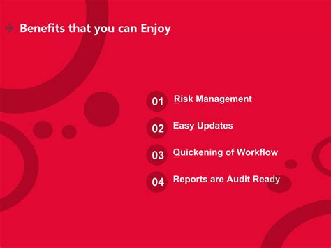 Insurance Companies Must Avail The Policy Management Software For