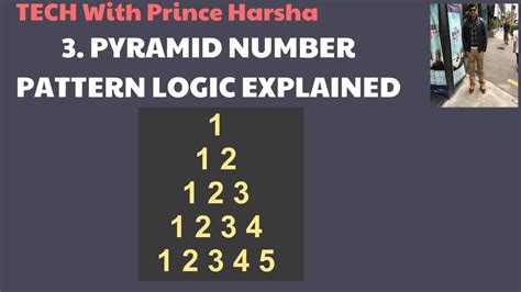3number Patterns In Java Program To Print Pyramid Number Pattern With For Loop Youtube