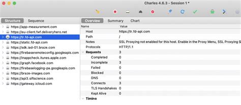 Commencis Mastering Charles Proxy What Is It And How To Use It