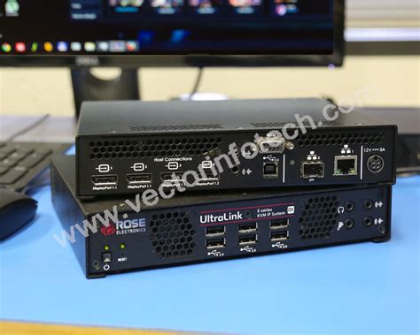 UltraLink 2 DVI Remote Digital KVM Access Over IP Vector InfoTech