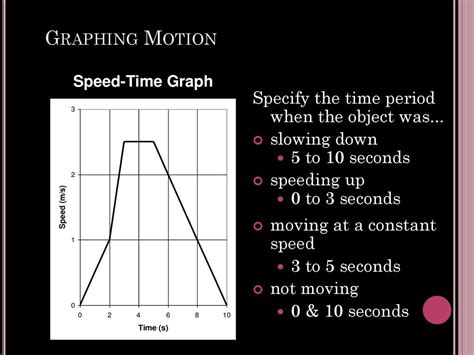 Chapter 10 Motion Ppt Download
