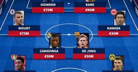 케인 오시멘 김민재 카마다까지맨유 이적설로 구성한 호화 군단