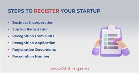 Startup India Registration Register Startup In India Site Maintenance