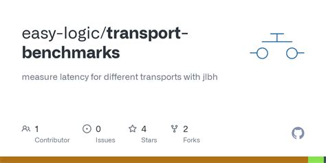 Github Easy Logictransport Benchmarks Measure Latency For Different Transports With Jlbh