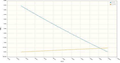 Temperature Sensor Auto Electrical Engineering Stack Exchange