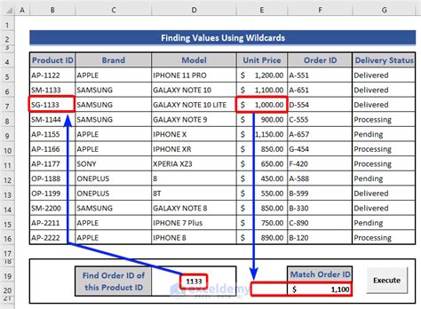 Using Excel VBA To Find A Value In A Column Examples
