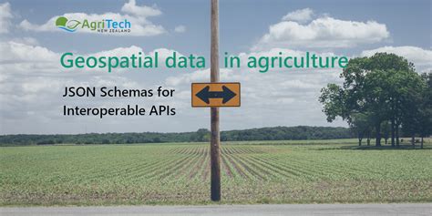 github datalinker org geospatial