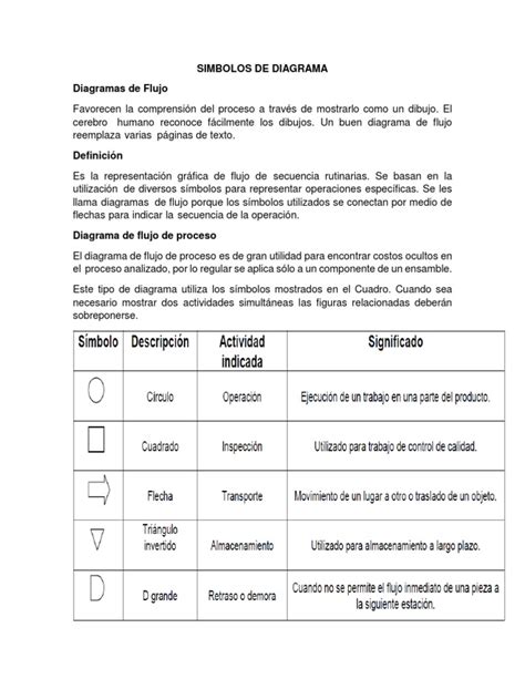 Simbolos De Diagrama Control Pdf Los Símbolos Dibujo