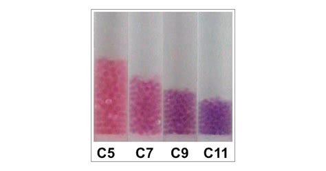 Polydiacetylene Embedded Microbeads For Colorimetric And Volumetric