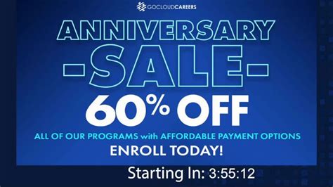 Cloudarchitect Cloudcareer Cloudjob Go Cloud Careers