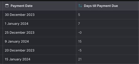 In App Filtering Bug Ask For Help Glide Community
