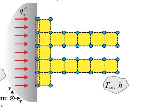 Using Matlab And The Gauss Seidel Approach Plot The