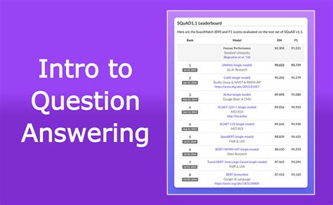Two Minutes Nlp — Quick Intro To Question Answering By Fabio Chiusano