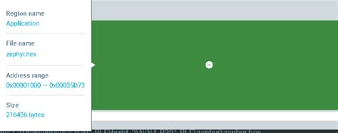 Configflashloadoffset Not Respected In V280 Nordic Qanda Nordic Devzone Nordic Devzone