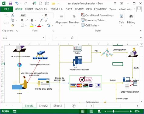 8 Flowchart Templates Excel Templates Process Chart Template Word Kambin