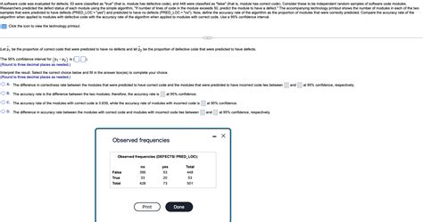 solved algorithm when applied to modules with defective code