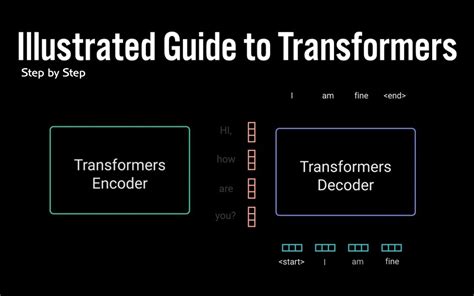 Illustrated Guide To Transformers Neural Network DigitalRosh