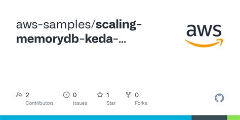 Github Aws Samplesscaling Memorydb Keda Kubernetes
