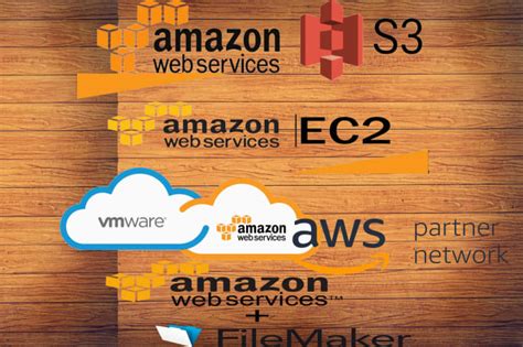 Setup And Fix Amazon Aws Ec S Bucket And Aws Services By Hassanhafeez Fiverr