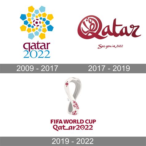 Qatar World Cup Logo And Symbol Meaning History Png Brand