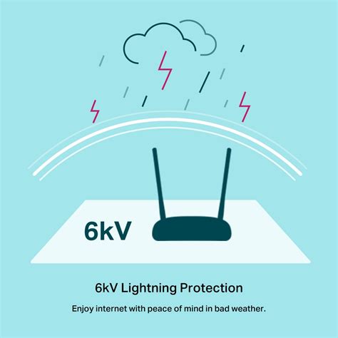 Td W9960 300mbps Wireless N Vdsl Adsl Modem Router Tp Link Australia