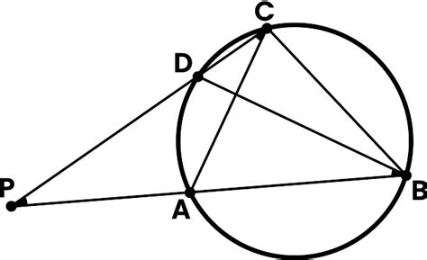 What Is The Power Of A Point Theorem