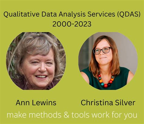 Qualitative Data Analysis Services On Linkedin Caqdas Qualitativesoftware