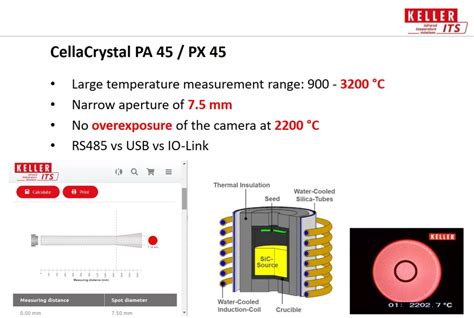 New Infrared Pyrometer For Very High Temperature