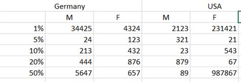 Create Complex Tabels In Obsidian Basement Obsidian Forum