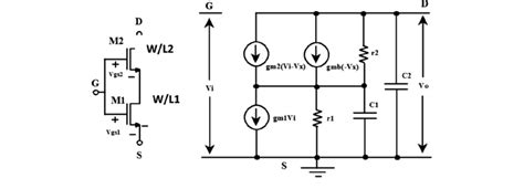 Split Length Mos Transistor With The Small Signal Equivalent Model