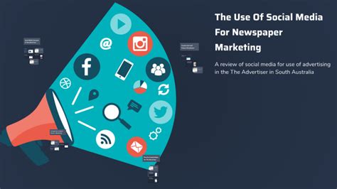 The Use Of Social Media For Newspaper Marketing By Karolan Minshull On Prezi