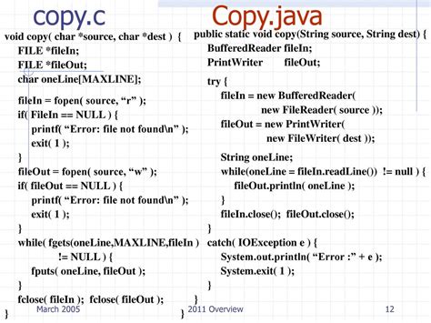 Comp 2011 Data Organisation 2005 Session 1 Ppt Download