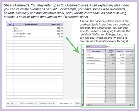 Product Cost Calculator Pricing Calculator Costing Template Etsy Australia
