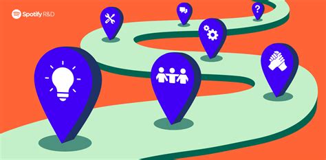 Spotify Engineering Spotifys Official Technology Blog Spotify Engineering