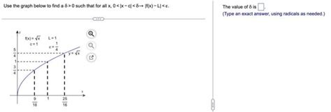 Solved Use The Graph Below To Find A 8 0 Such That For All Chegg Com