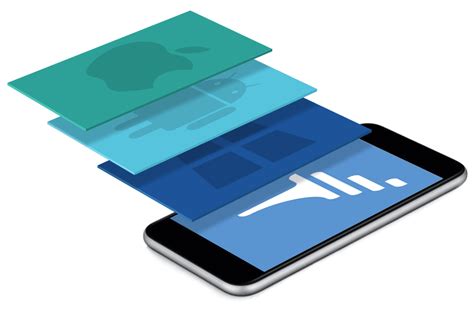 native mobile apps in javascript fast and secure framework tabris