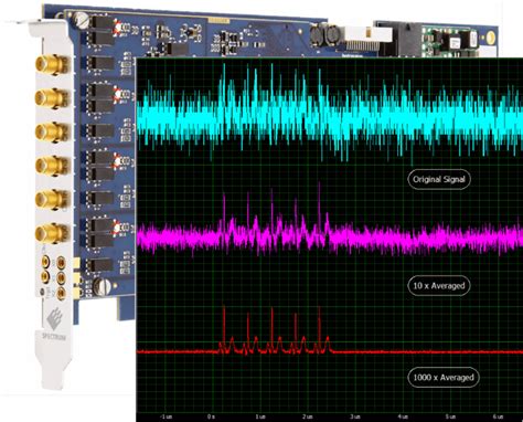 Fpga High Frequency Counter At Eileen Towner Blog