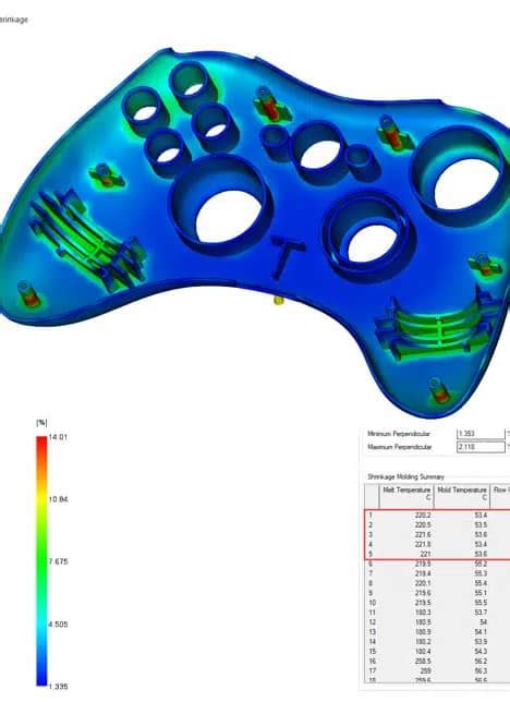 Understanding Plastics Shrinkage Rate In Mold Design