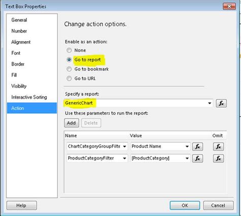 Sql Server Performance Generalizing Charts In Reporting Services
