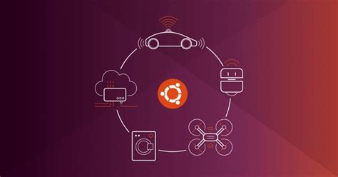 Ubuntu The Modern Open Source Os