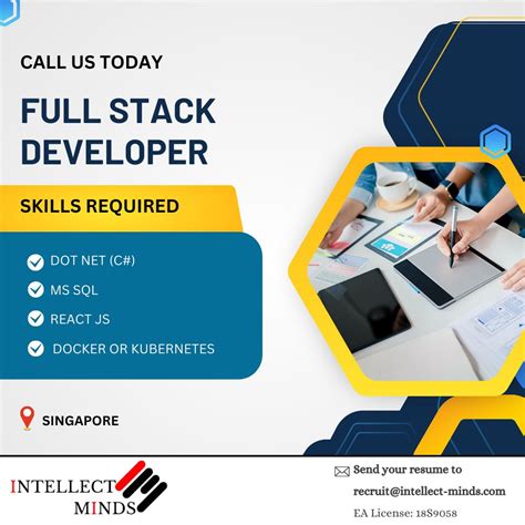 Robin On Linkedin Mssql Dotnet Rest Reactjs Docker