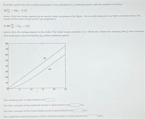 solved a certain system has two coupled subsystems one
