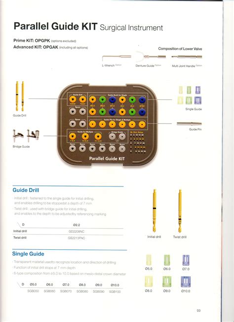 Osstem Korea Parallel Guide Kit Brochure Dental Clinics Dentists Klinik Gigi And 牙医 In Malaysia