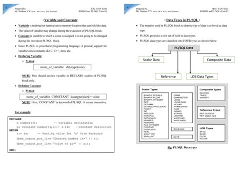 Bsc Ii Iv Sem Rdbms And Plsql Unit 5 Plsql Cursor And Trigger Pdf
