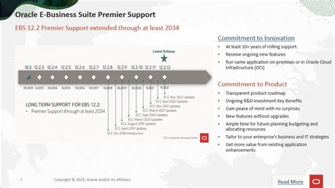 Oracle Ebs 30 Years Of Innovation Project Eidos
